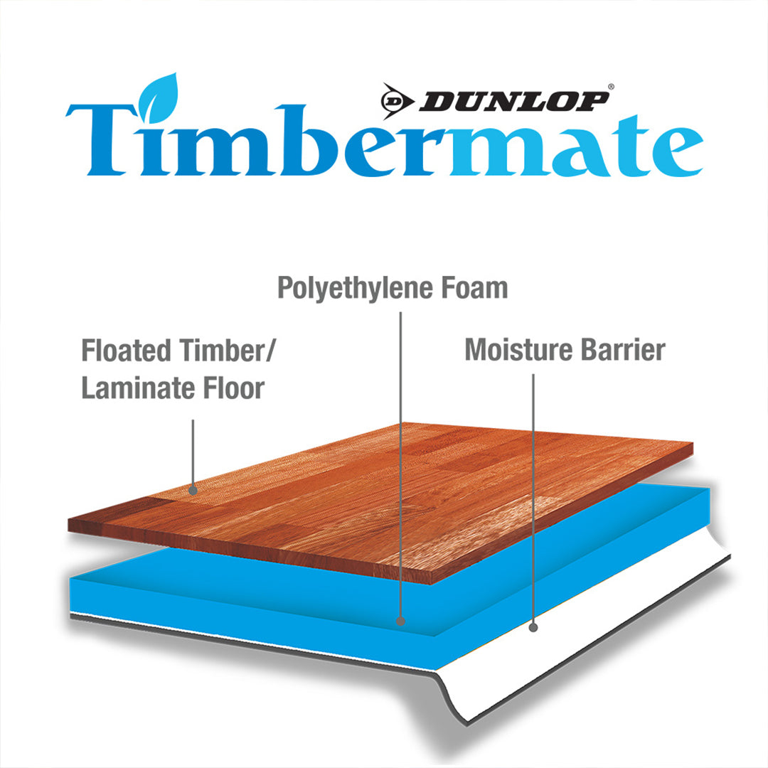Dunlop Timbermate 2mm Hard Flooring Underlay - 60m2 – Eastern Flooring ...