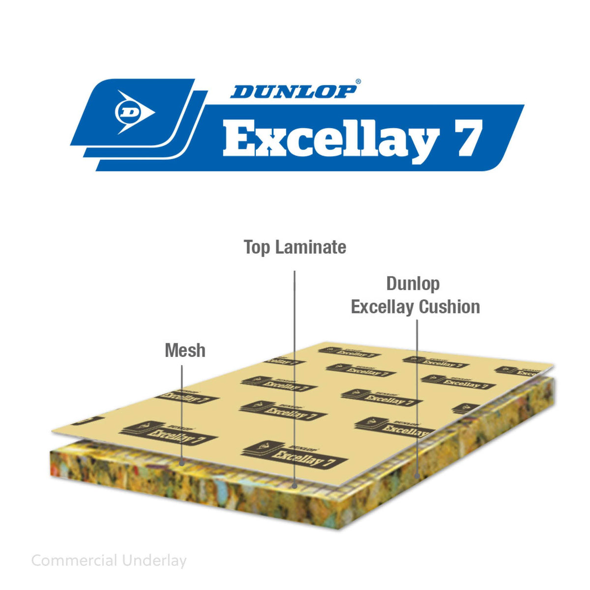 Dunlop Excellay 7 Flooring Underlay - 18m2 Roll – Eastern Flooring Centre